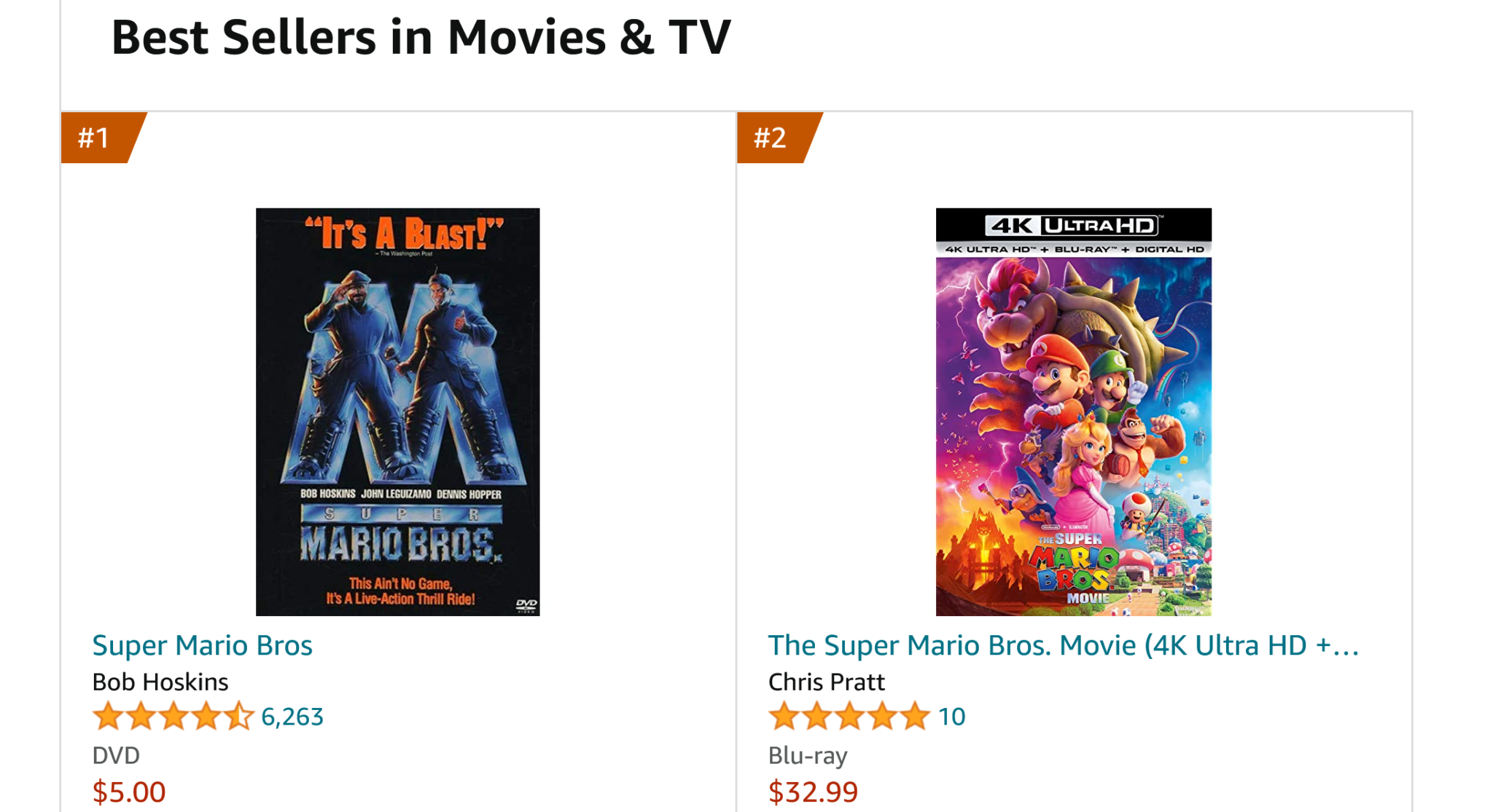 Super Mario Mania as Original 1993 Live Action Starring Bob Hoskins and ...