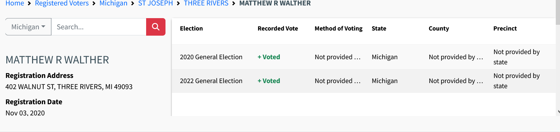 NY Times Op-Ed Writer Claims He Doesn't Vote in Elections - But He Did ...