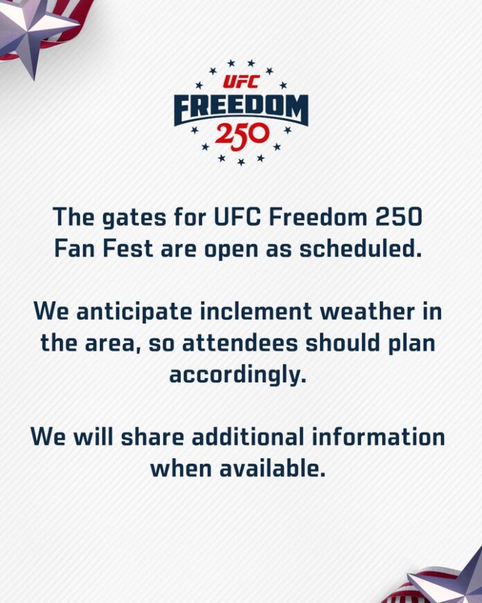 Storms Threaten UFC White House Wrestling Match and Trump 80th Birthday ...